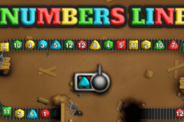 3 Main Parts of the 3 Pound Human Brain